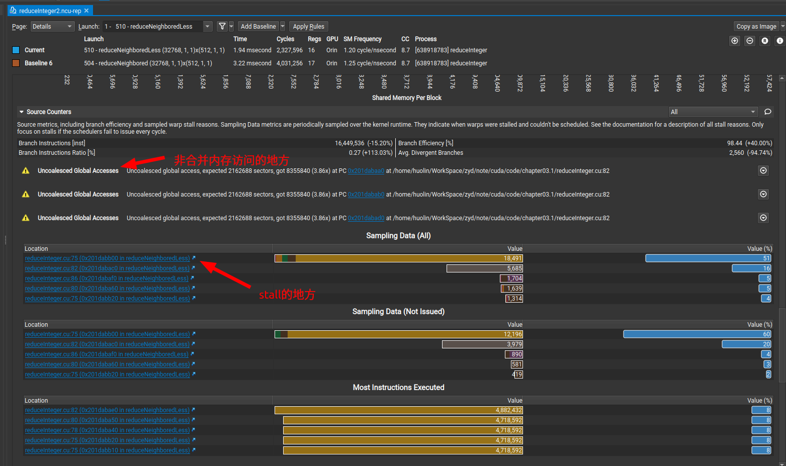 Nsight Compute示例1_总览 | 奔跑的IC